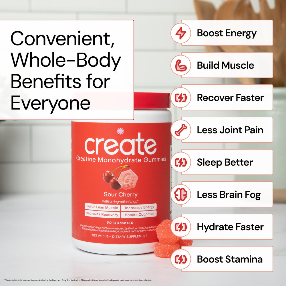 Core - Create Creatine Monohydrate Gummies – Create Wellness