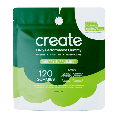 Creatine Monohydrate Products – Create Wellness