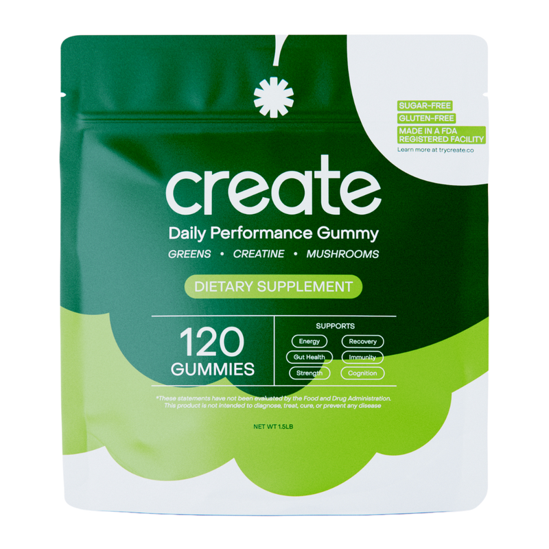 Creatine Monohydrate Products – Create Wellness