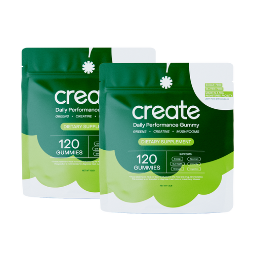 Creatine Monohydrate Products – Create Wellness