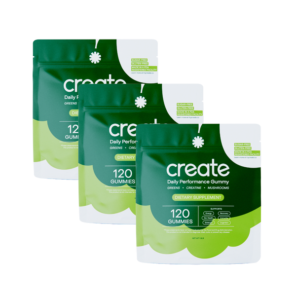 Creatine Monohydrate Products – Create Wellness