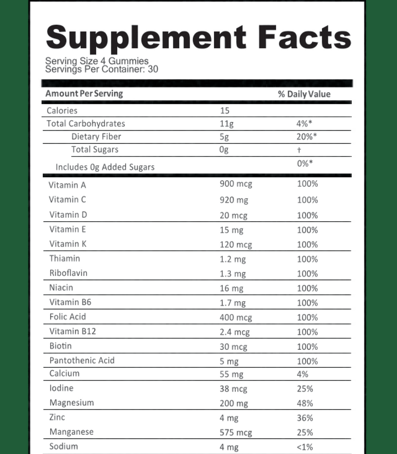 Creatine Monohydrate Products – Create Wellness