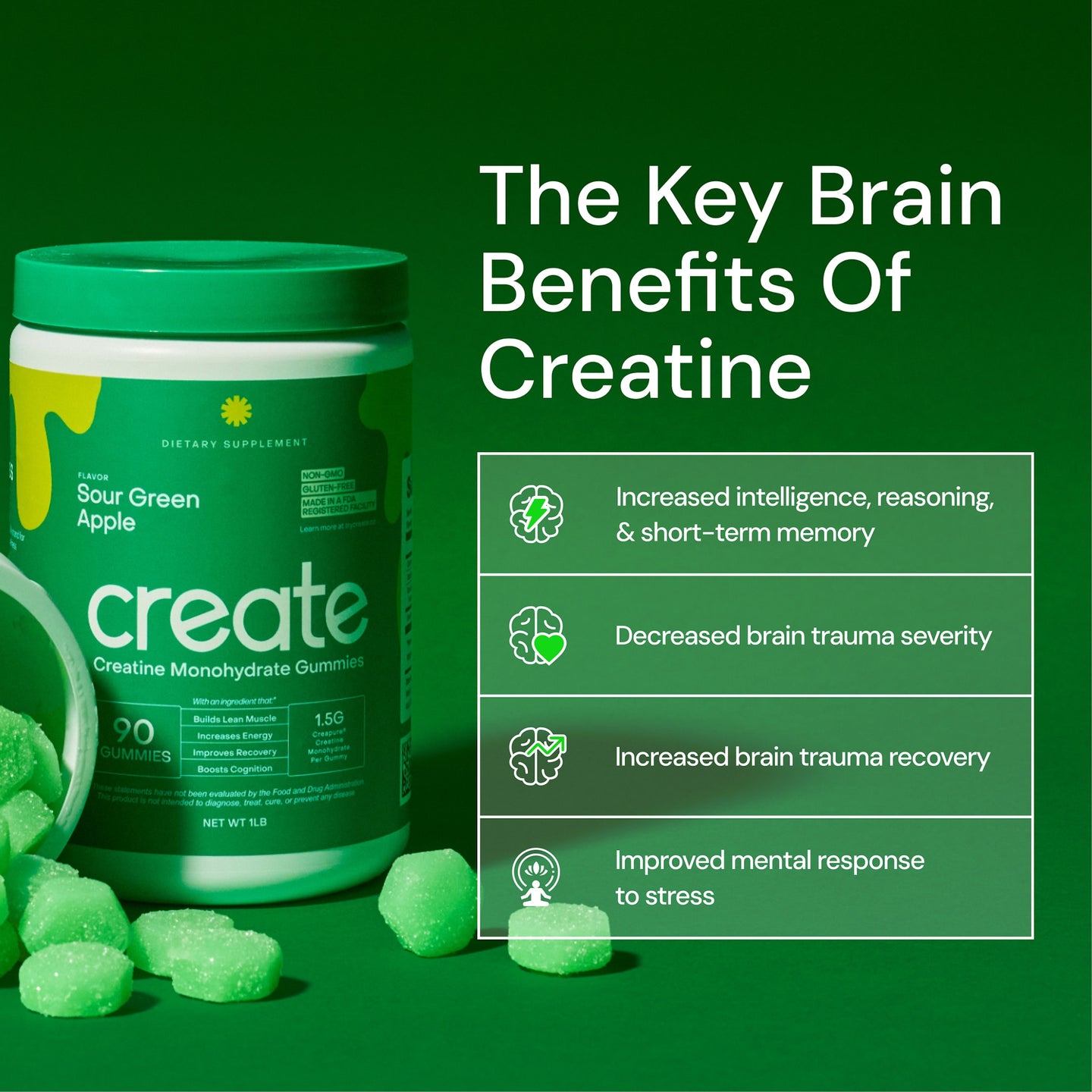 The Modern Creatine Brand – Create Wellness