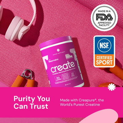 Core - Create Creatine Monohydrate Gummies – Create Wellness