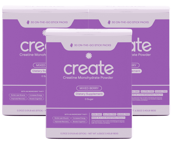 Creatine Monohydrate Products – Create Wellness