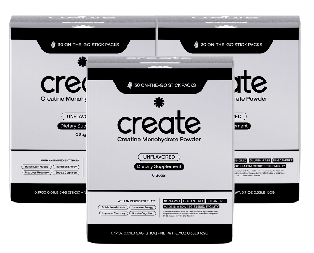 Creatine Monohydrate Products – Create Wellness