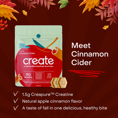 Core - Create Creatine Monohydrate Gummies – Create Wellness
